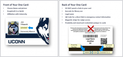 The One Card | One Card Office